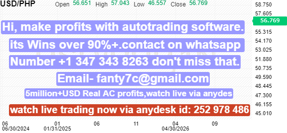 USD PHP Chart - Investing.com PH